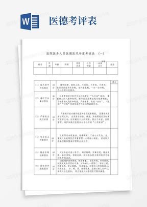2022年度医院医务人员医风医德考评标准表Word模板下载 编号lbgwraez 熊猫办公