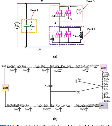 Figure 1 From An Improved Structure Preserving Reduced Order