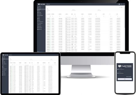 Cypress IOT Device Management Platform Cypress Solutions