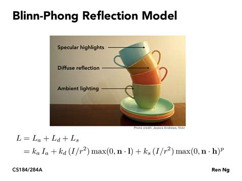 Cs184284a Lecture Slides