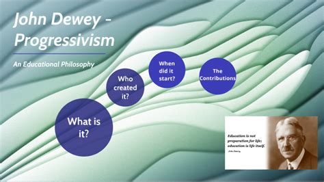 John Dewey Progressivism By Haley Meadows On Prezi