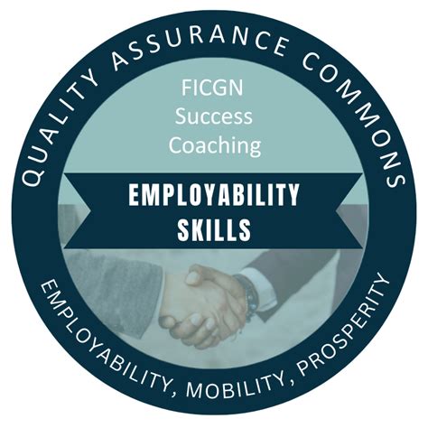 Employability Skills And Success Coaching Credly