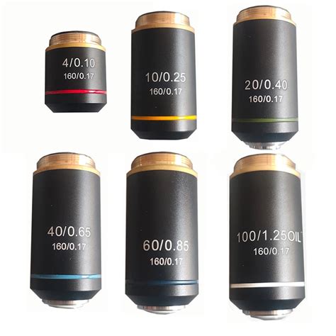 Buy 195 Achromatic Objective Lens For Microscopes High Magnification Rms 20 2mm Uk