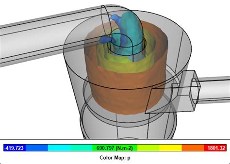 Cfd Analysis Of A Homemade Cyclone Symscape