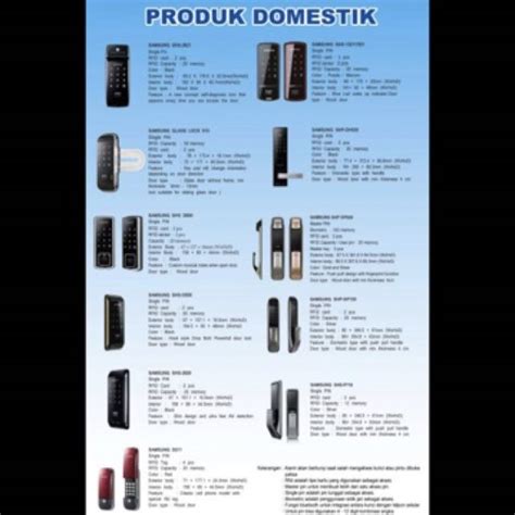 Samsung Digital Lock Furniture And Home Living Furniture Other Home Furniture On Carousell