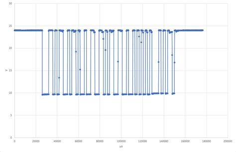 Logic Level Converter For Nodemcu Esp8266 Input 24v16v Hilo 500