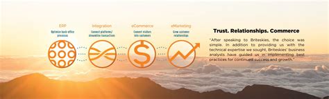 Magento Ecommerce Solutions On Linkedin Extensions Tax Ecommerce
