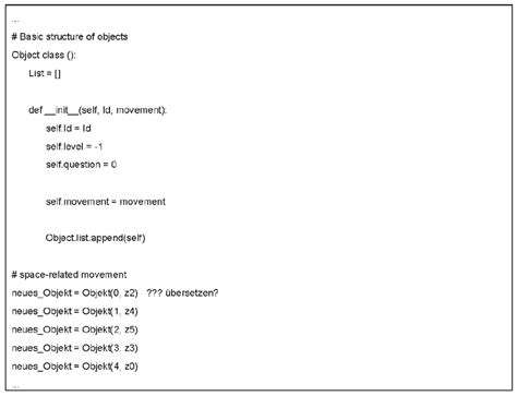 Script Of Spatial Model Of Cultural Meaning For Starting The Script At