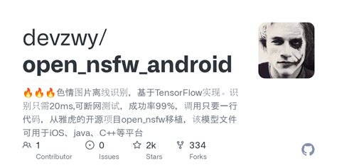 Open Nsfw Android Nsfw Src Main Java Io Github Nsfw Nsfw Kt At Master Devzwy Open Nsfw Android