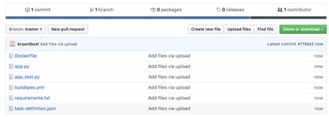 create a ci cd pipeline for amazon ecs with github actions and aws codebuild tests containers