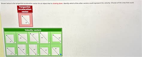 Solved Shown Below Is The Tangential Acceleration Vector For Chegg Com