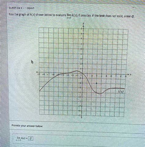 Solved The Given Text Contains Several Errors Including Spelling Typographical And