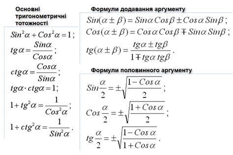 ЛЕГКА МАТЕМАТИКА Тригонометричні формули і тотожності