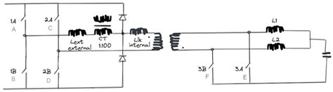 Tms320f280048 Q1 Psfb Cdr Converter With Pcmc Unmatched Peak Current Waveform At Primary