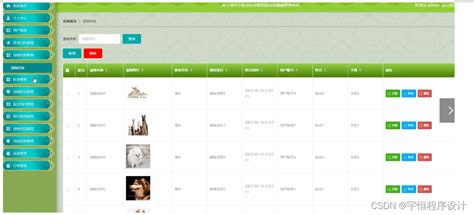 Javaphpnodejspython基于微信小程序的宠物医院宠物健康管理系统【2024年毕设】 Csdn博客