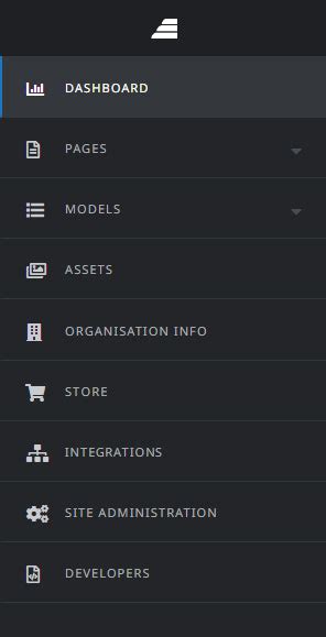 Create Manage Additional Items In Left Menu Of Back Office Issue