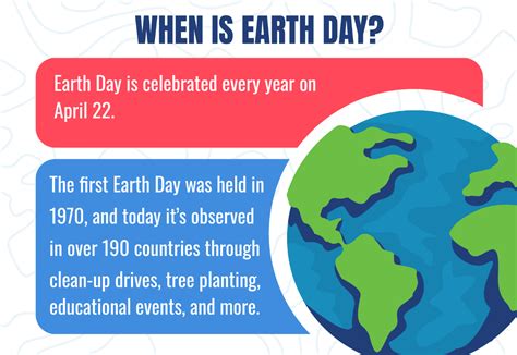 Free Earth Day 2025 Templates To Edit Online