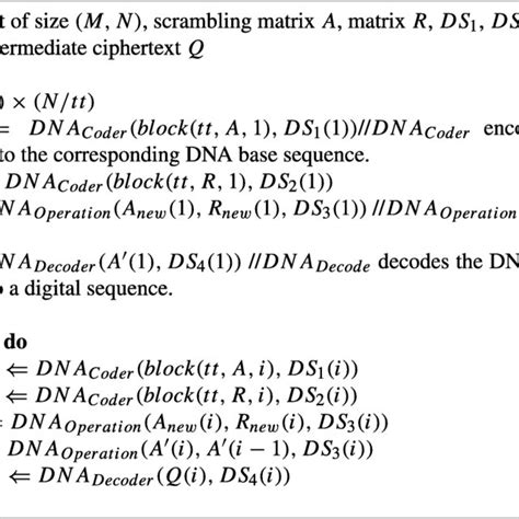 architecture of image encryption scheme download scientific diagram