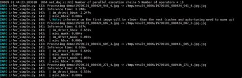 An Unexpected Keyword Argument Outwhennobox · Issue 602 · Facebookresearchdetectron · Github
