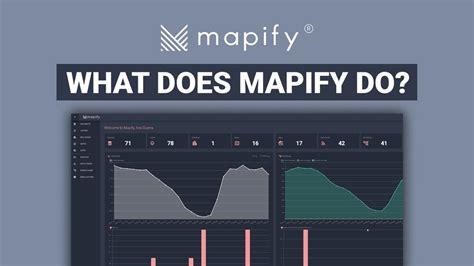 Mapify Iot On Linkedin What Does Mapify Do All Questions Answered