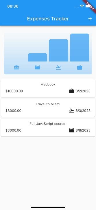 João Vitor Brietzke De Lima On Linkedin Flutter Mobileapp
