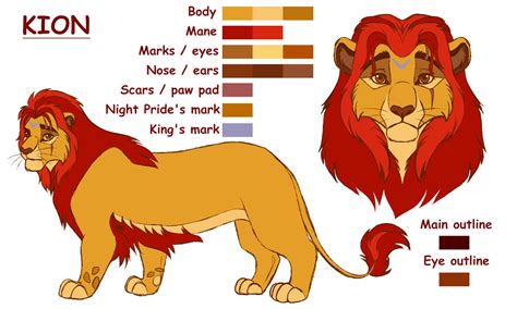 Kion By Islandescence On Deviantart