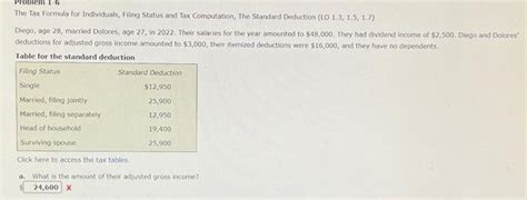 the tax formula for individuals filing status and