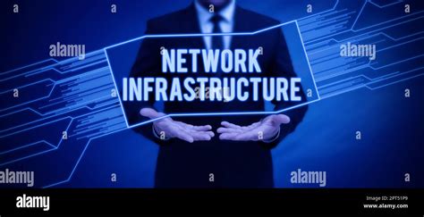 Conceptual Caption Network Infrastructure Business Overview Hardware