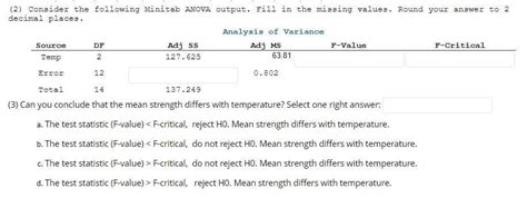 Solved 2 Consider The Following Minitab Anova Output Fill