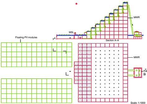 Schematic Plan And Section Of Cpp Download Scientific Diagram