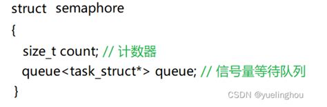 【linux】posix信号量 阿里云开发者社区
