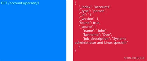 Elastic Stack从入门到实践（一） Elastic Stack入门（1） Elasticsearch与kibana入门
