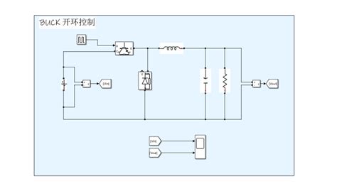 Buck变换器双闭环控制策略simulink仿真buck电压电流双闭环 Csdn博客 Buck变换器双闭环控制策略simulink仿真buck电压电流双闭环 Csdn博客