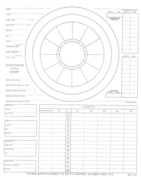 Numerology Worksheet Pdf Pdf Languages Language Arts Discipline Artofit
