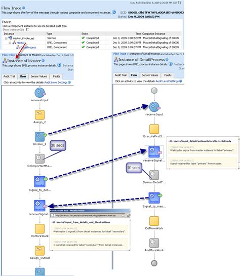 SOA Suite G Oracle BPEL Master And Detail Process Coordination Using Signals Conclusion