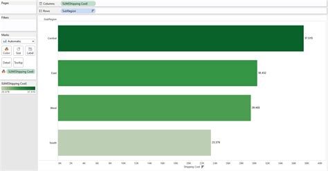Tableau Essentials Formatting Tips Color InterWorks