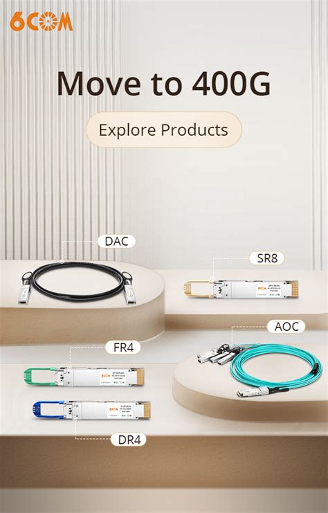 What Is SFP SFP Meaning SFP Types SFP Port 6COM