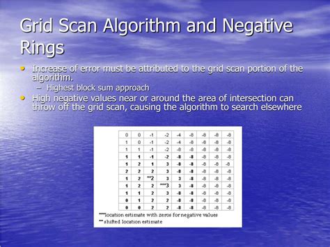 Ppt Range Free Sensor Localization Simulations With Rocrssi Based Algorithm Powerpoint