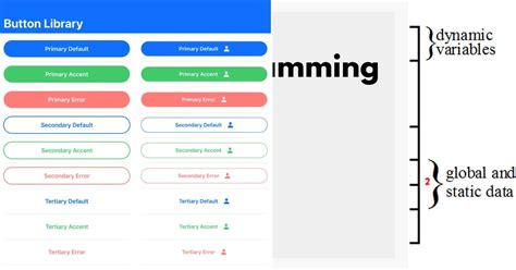 List Swiftios Curated By Suraj Gupta Medium
