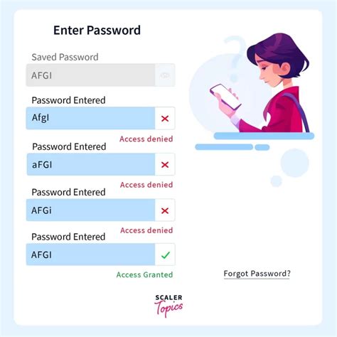 Python String Isupper Method Scaler Topics