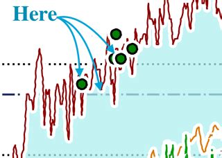 Python Extra Blank Space Around Markers In Plots With Matplotlib
