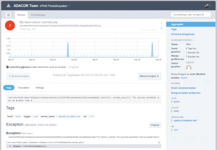 Bug Tracking Mit Sentry