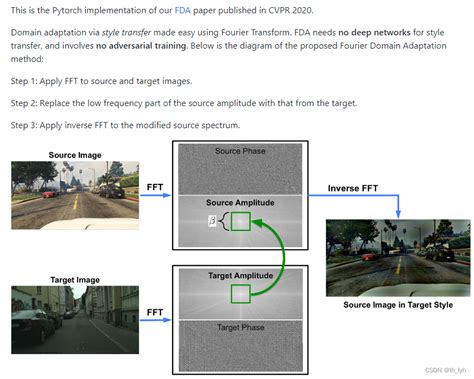 Albumentations图像增强详解（持续更新） Csdn博客