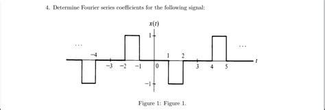 Solved 4 Determine Fourier Series Coefficients For The