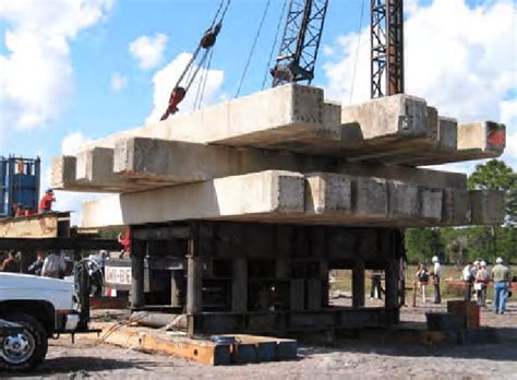 Arrangement Of Static Loading Test Photo Courtesy Of Prof J Long