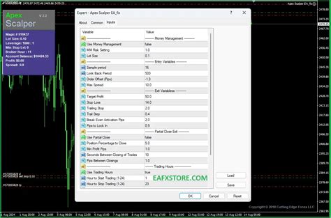 Apex Scalper EA V2 2 MT4 With SetFiles FREE DOWNLOAD