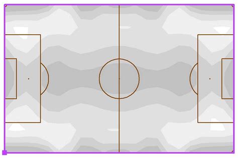 How To Calculate Uniformity Of Lighting