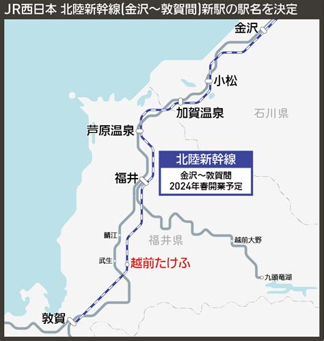 北陸新幹線の金沢敦賀間に新駅越前たけふ JR西日本初ひらがな新幹線駅名誕生へ WTM 鉄道旅行ニュース