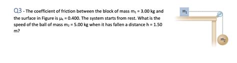 Solved Q3 The Coefficient Of Friction Between The Block Of