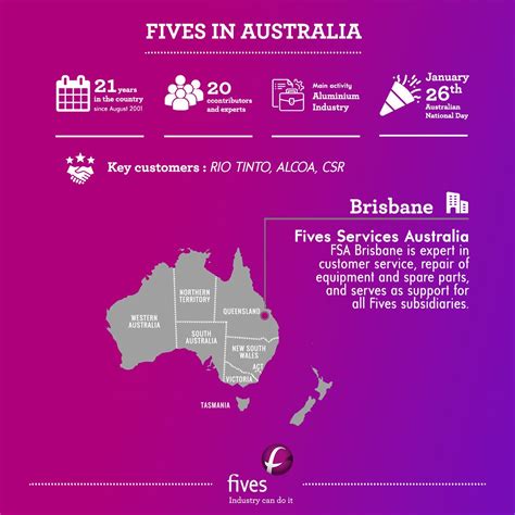 Nader Guirguis Posted On Linkedin